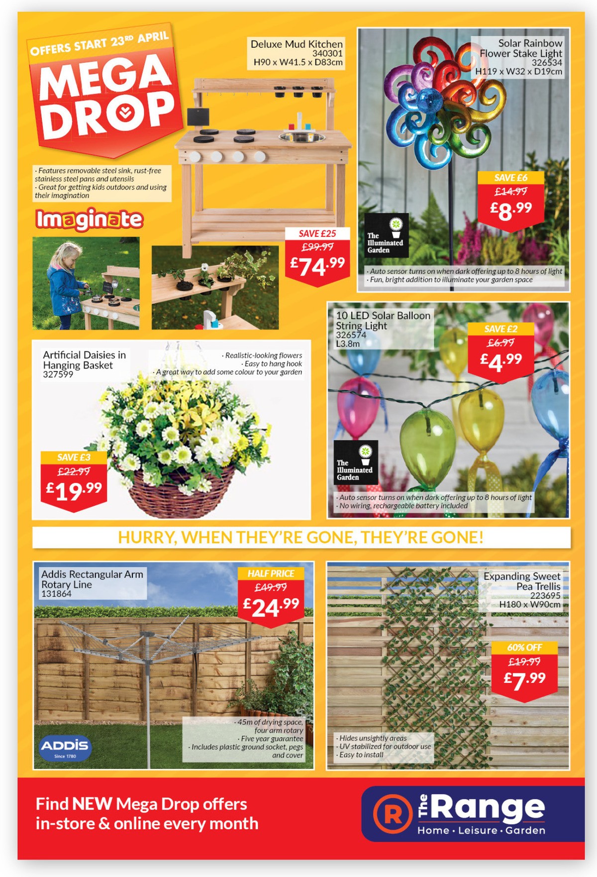 The Range from 23 April